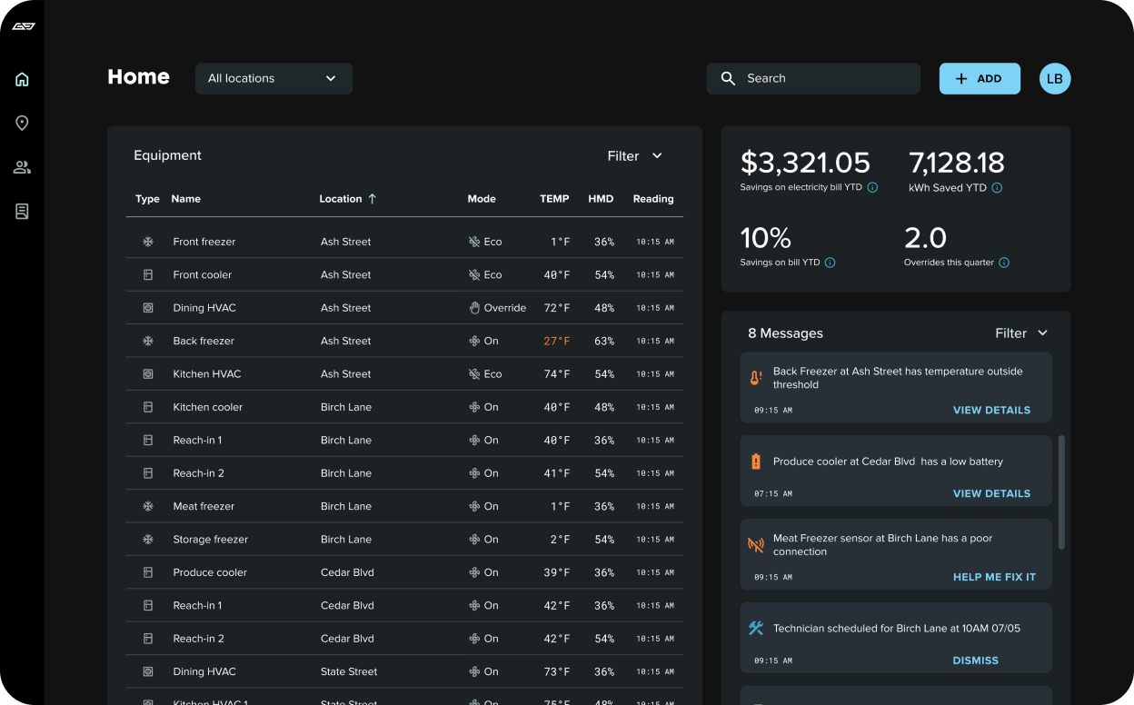 GlacierGrid: Energy Management Solutions for Businesses